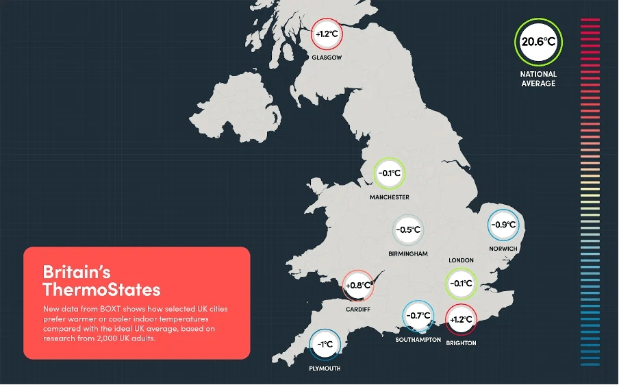 Does your home's temperature affect your mood?